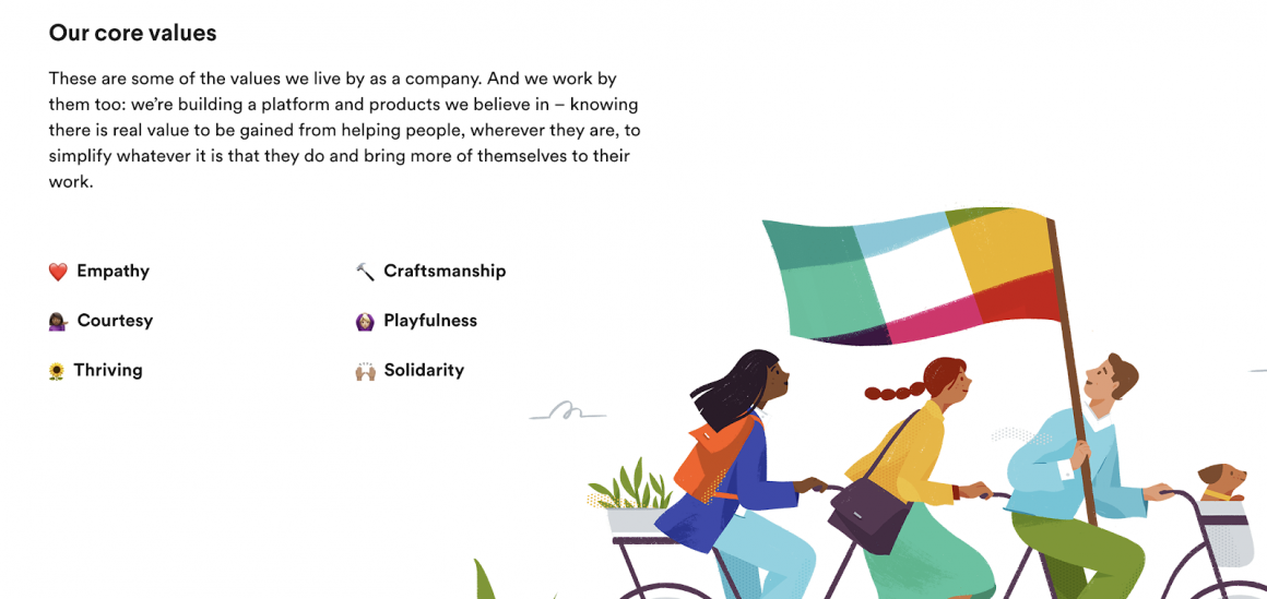 How to Set a Team Culture That Enables a Successful Workplace