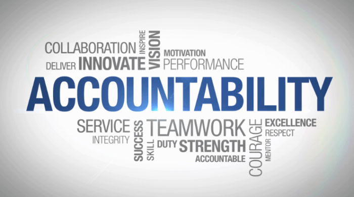 Five Steps to Improve Accountability in the Workplace | AttendanceBot