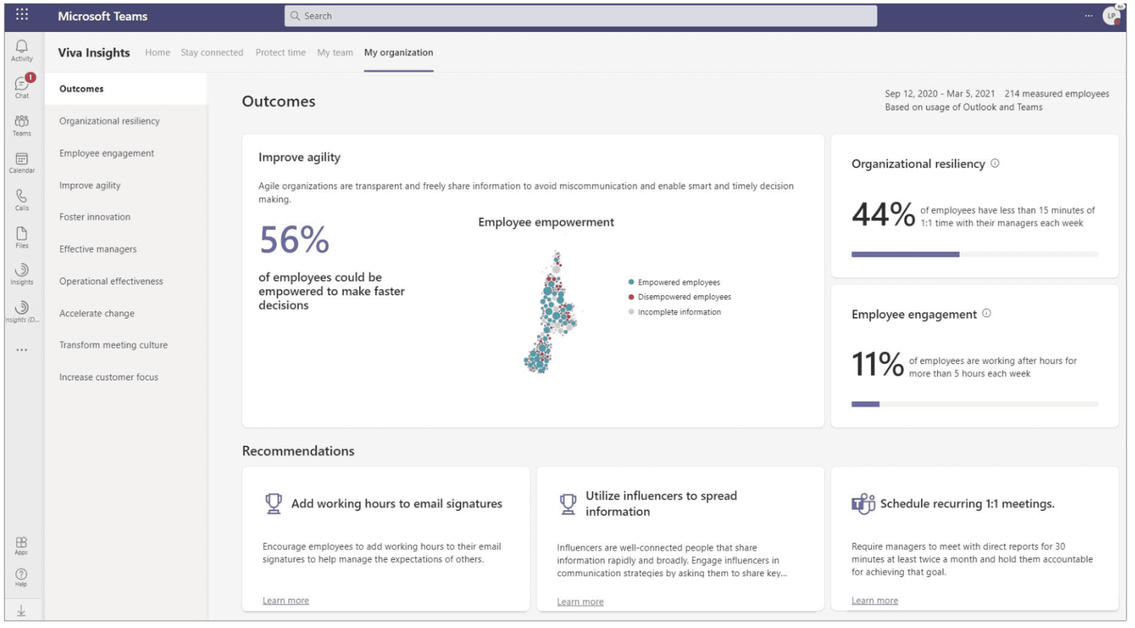 The Guide to Microsoft Viva for Businesses | AttendanceBot