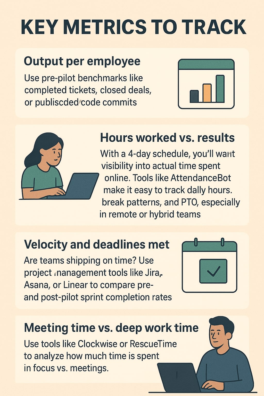Managing a 4-Day Workweek Pilot in 2025: What HR Needs to Track and Measure