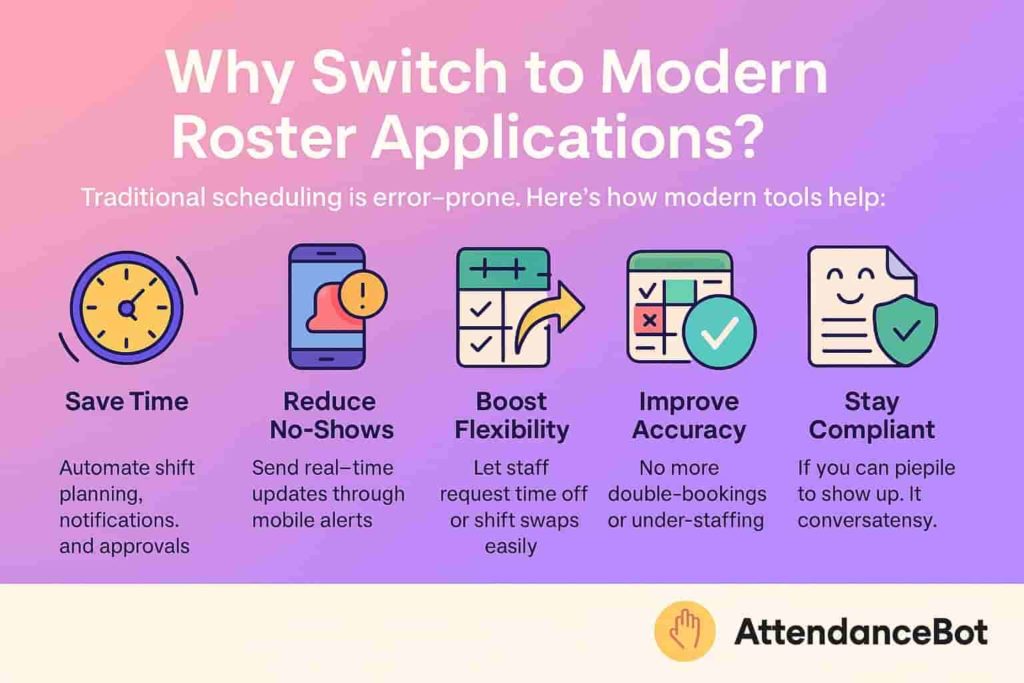 Top 10 Employee Roster Apps for 2025 | AttendanceBot
